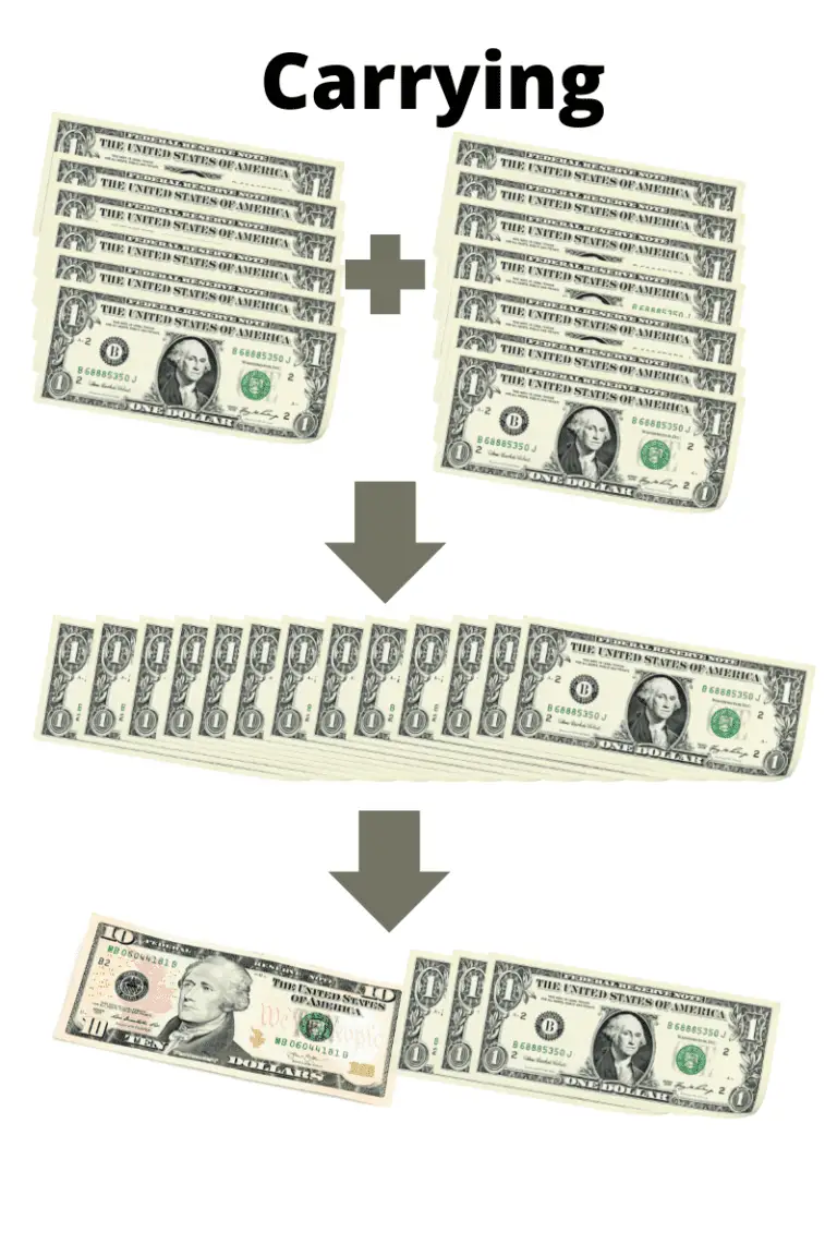 Regrouping, Carrying, Borrowing: Why the Vocabulary Changed ...