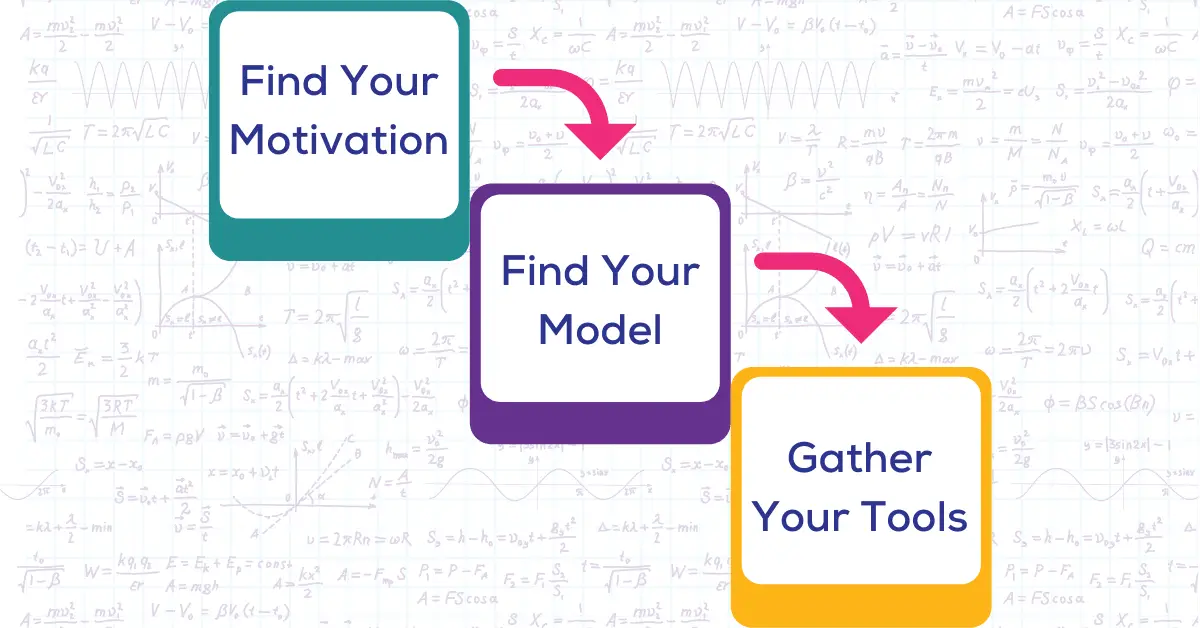 How to Encourage Your Child to Show Their Thinking – mathteacherbarbie.com