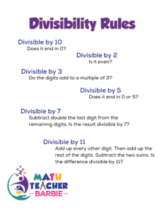 How to Factor Numbers – mathteacherbarbie.com