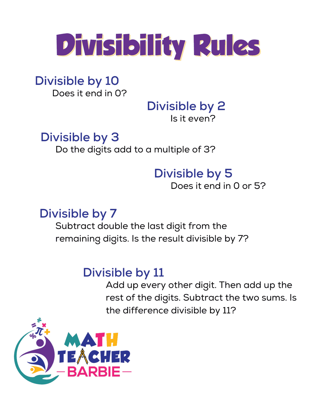 How to Factor Numbers – mathteacherbarbie.com