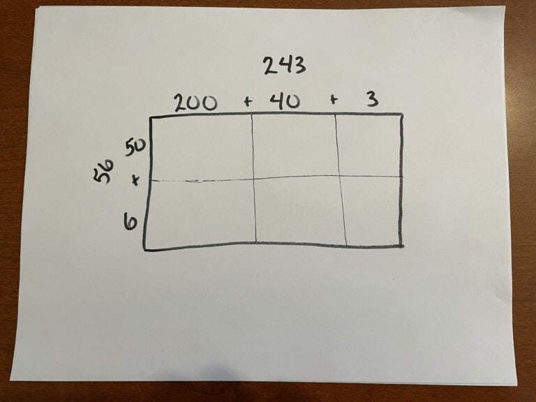 Multiplying with the Area Model – mathteacherbarbie.com