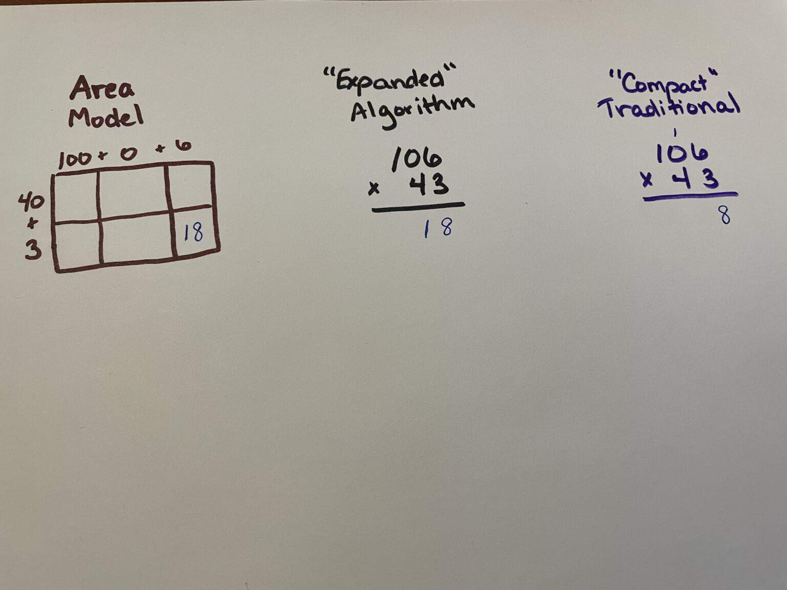Multiplying with the Area Model – mathteacherbarbie.com
