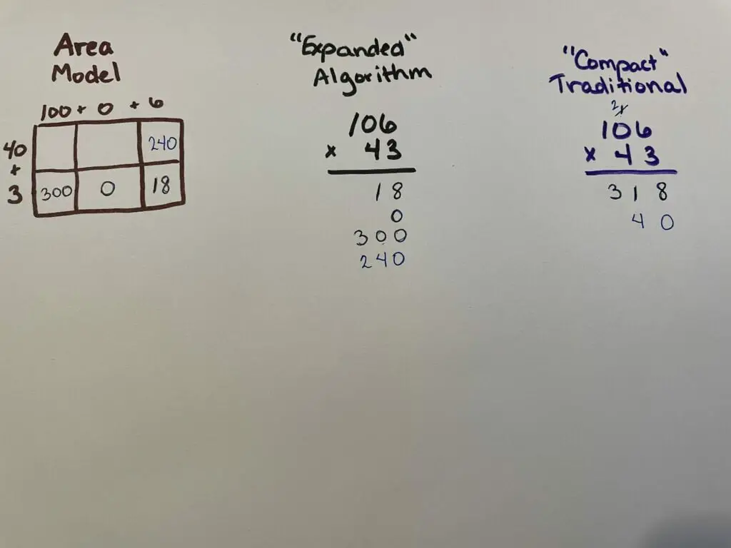 Multiplying with the Area Model – mathteacherbarbie.com