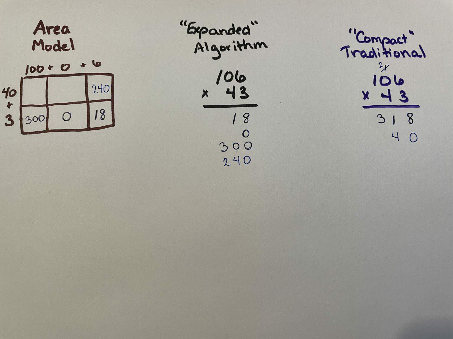 Multiplying with the Area Model – mathteacherbarbie.com