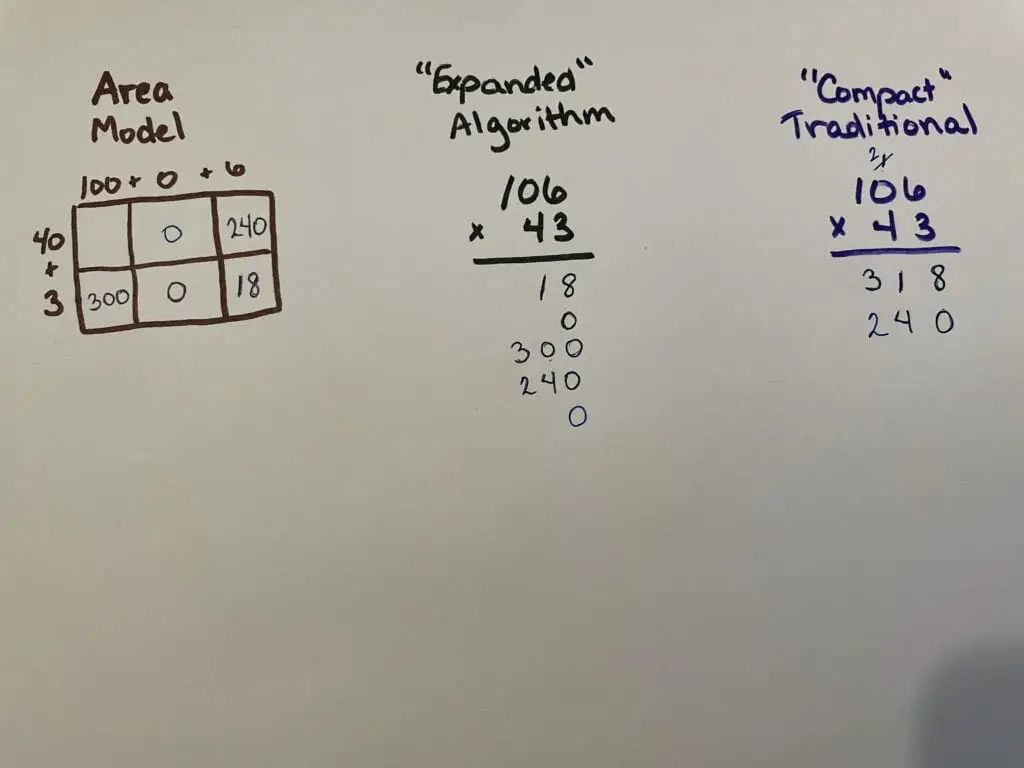 Multiplying with the Area Model – mathteacherbarbie.com