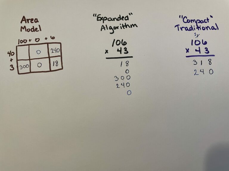 Multiplying with the Area Model – mathteacherbarbie.com