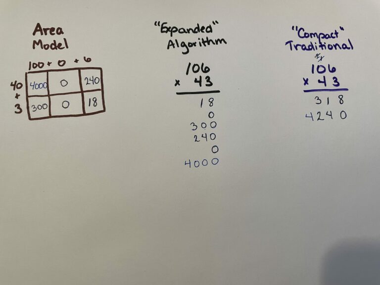 Multiplying with the Area Model – mathteacherbarbie.com