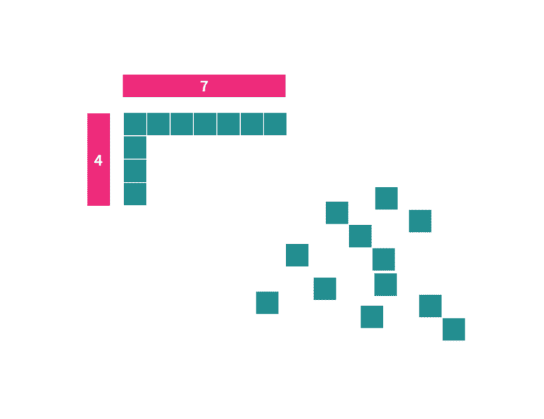 Area Model Math – mathteacherbarbie.com