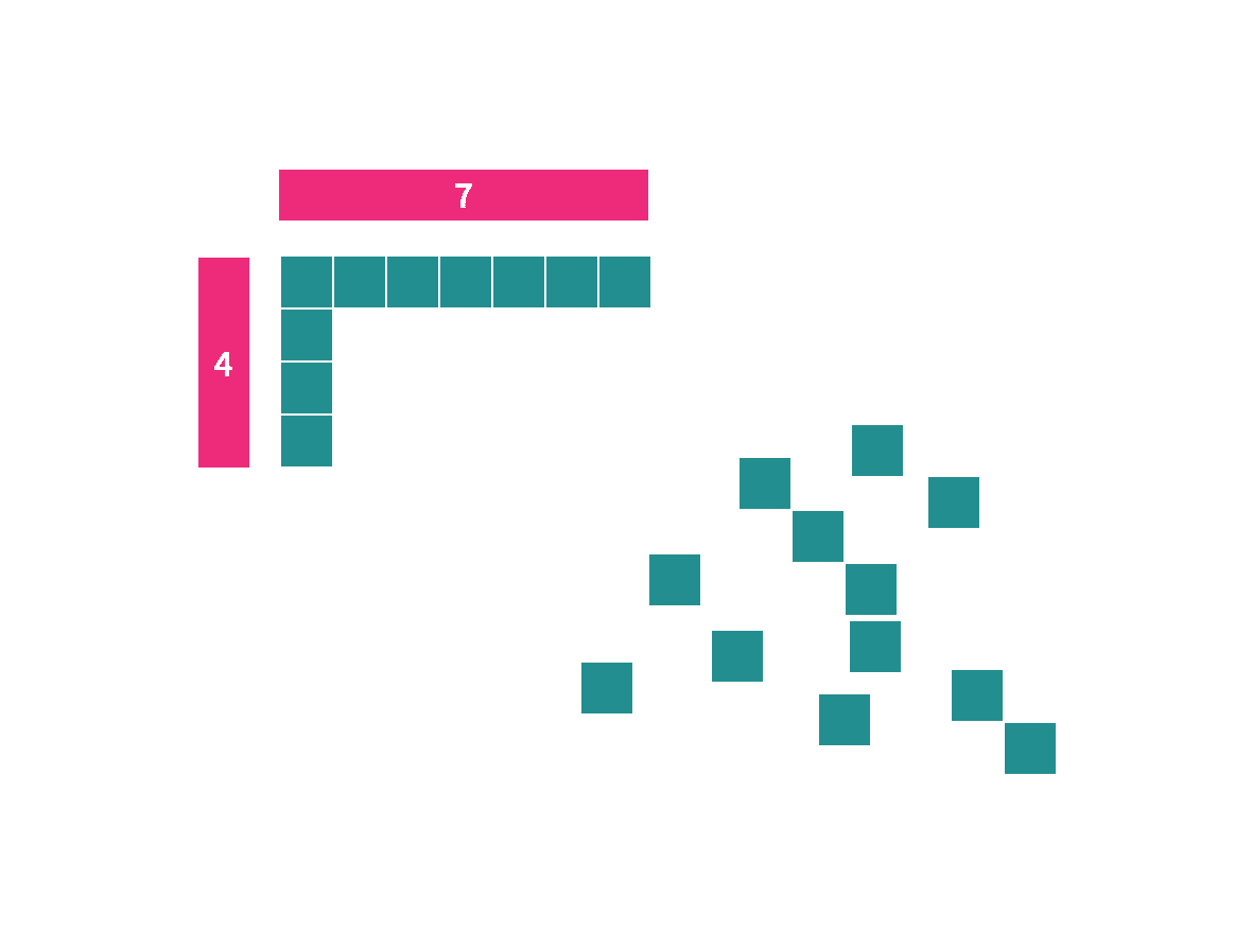 Area Model Math – mathteacherbarbie.com