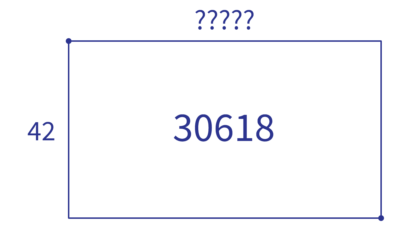Area Model Math – mathteacherbarbie.com