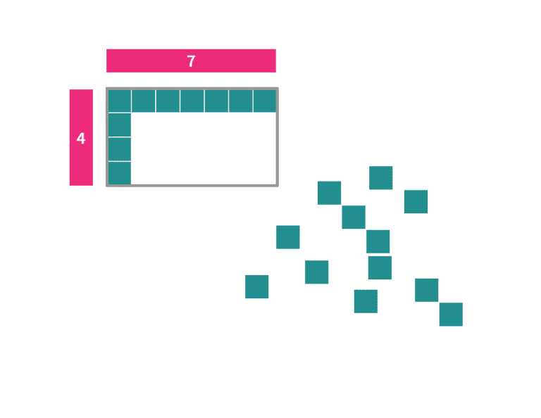 Area Model Math – mathteacherbarbie.com