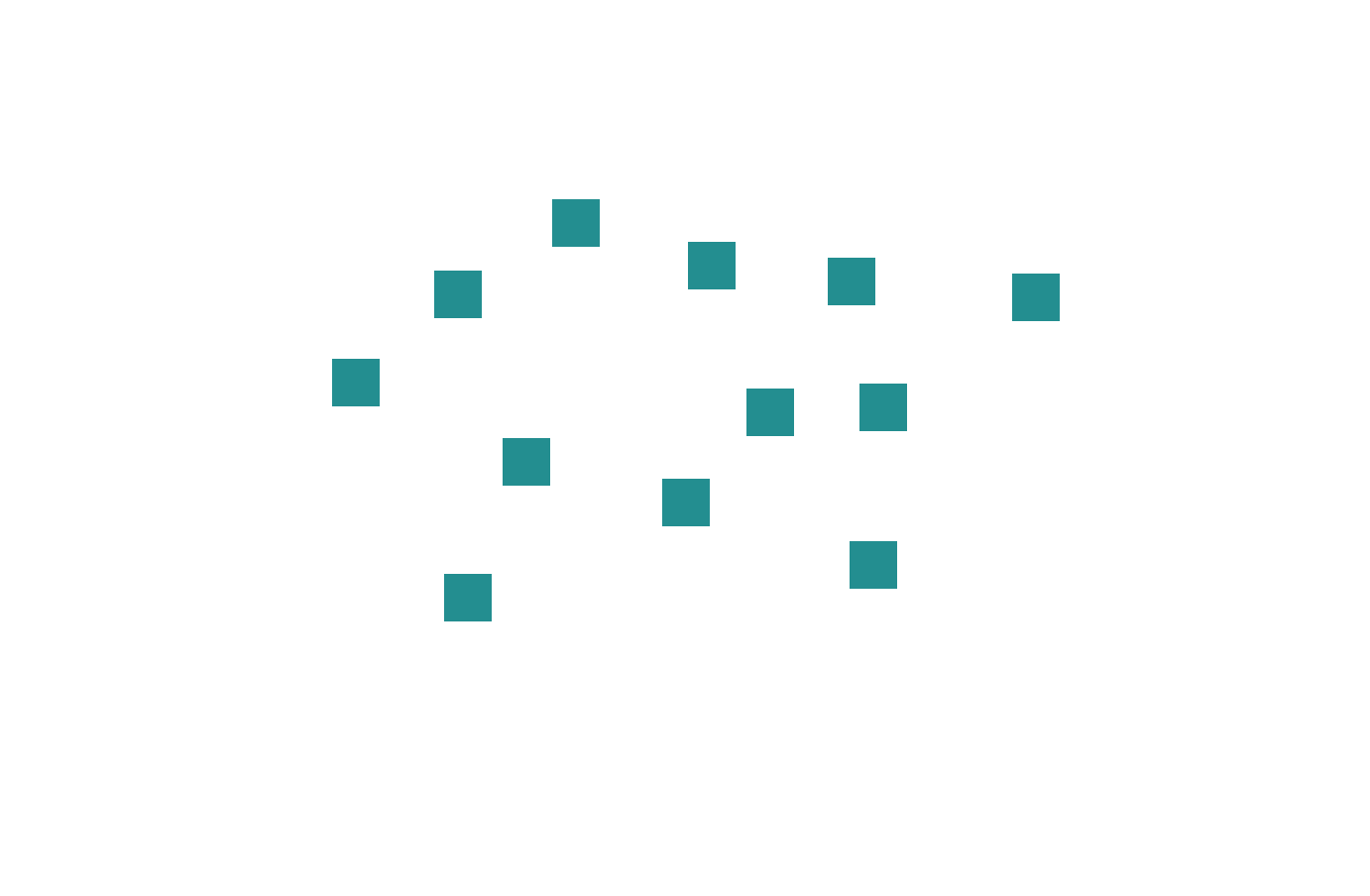 Area Model Math – mathteacherbarbie.com