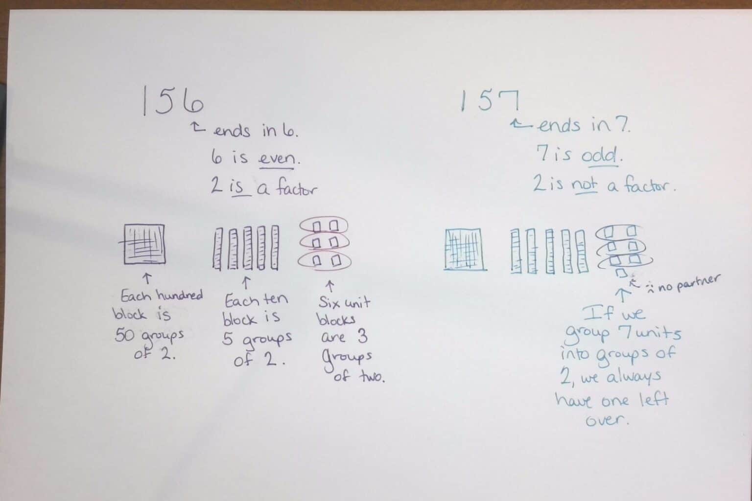 How to Factor Numbers – mathteacherbarbie.com