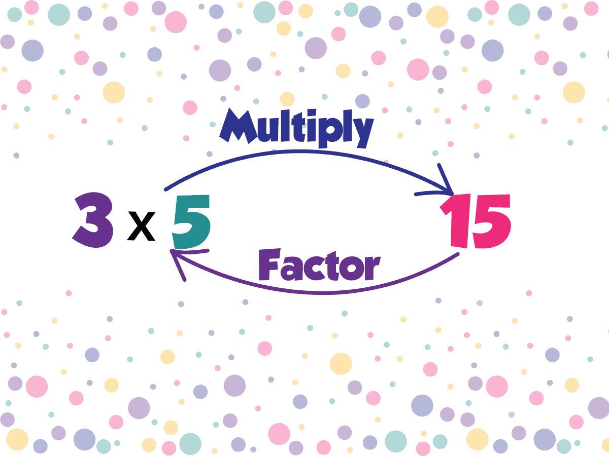 How to Factor Numbers – mathteacherbarbie.com